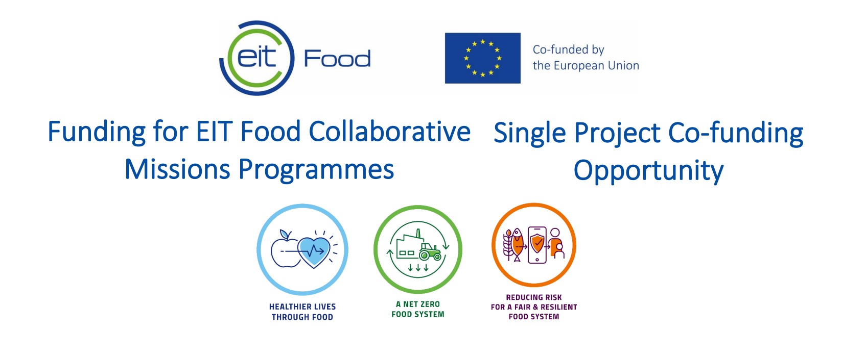 Impact Funding Framework Programmes – EIT Food | Ufuk Avrupa